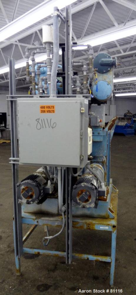 Used Bonnot Extruding System Consisting Of: (2) Bonnot 2" lab extrude