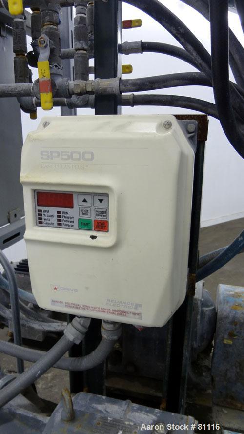 Used Bonnot Extruding System Consisting Of: (2) Bonnot 2" lab extrude