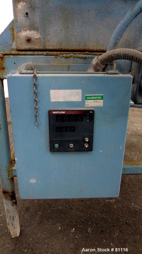 Used Bonnot Extruding System Consisting Of: (2) Bonnot 2" lab extrude