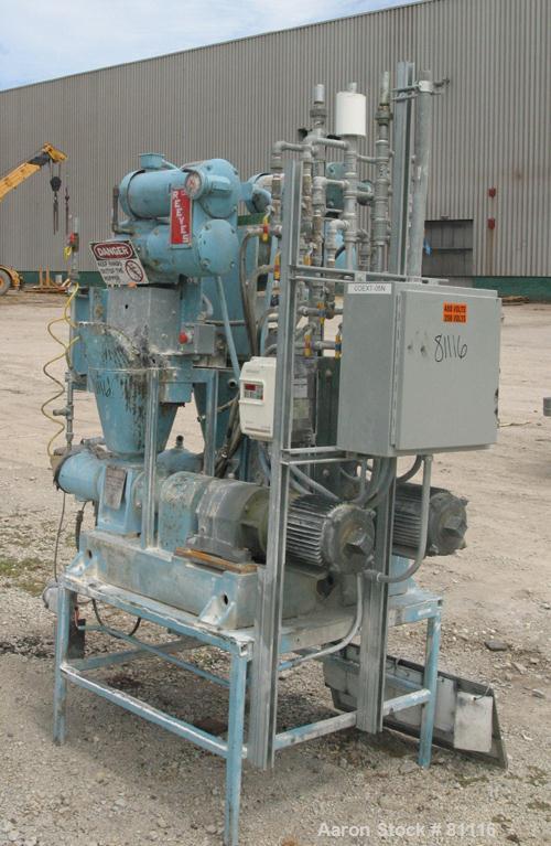 Used Bonnot Extruding System Consisting Of: (2) Bonnot 2" lab extrude