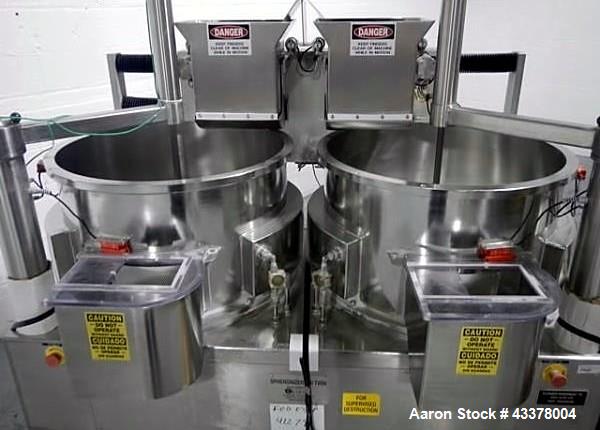 Used Caleva Extruder Spheronizer System Consisting Of: (1) Caleva Gea