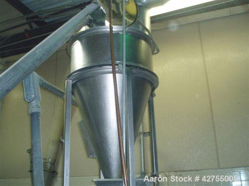 UsedMaddox MX650 Baxed Extruder capable of up to 500 lbs per hour (22