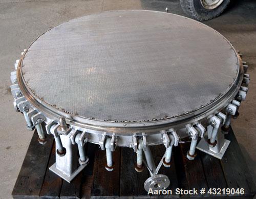 Used FAM. GMBH Nutsche Filter, Approximate 1 Square Meter, Type F103,
