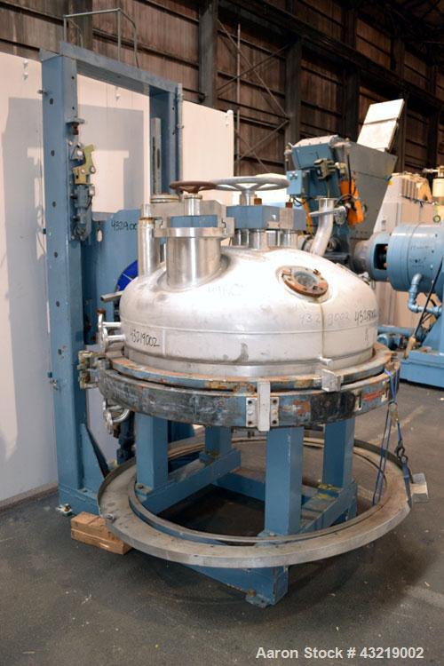 Used- Hanag AG Pressure Nutsche Filter, 1 Square