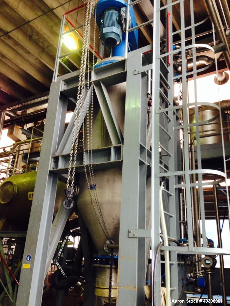 Used Chemap AG Spiral Funda Filter. 849.6 sq. ft. (30 square meter),