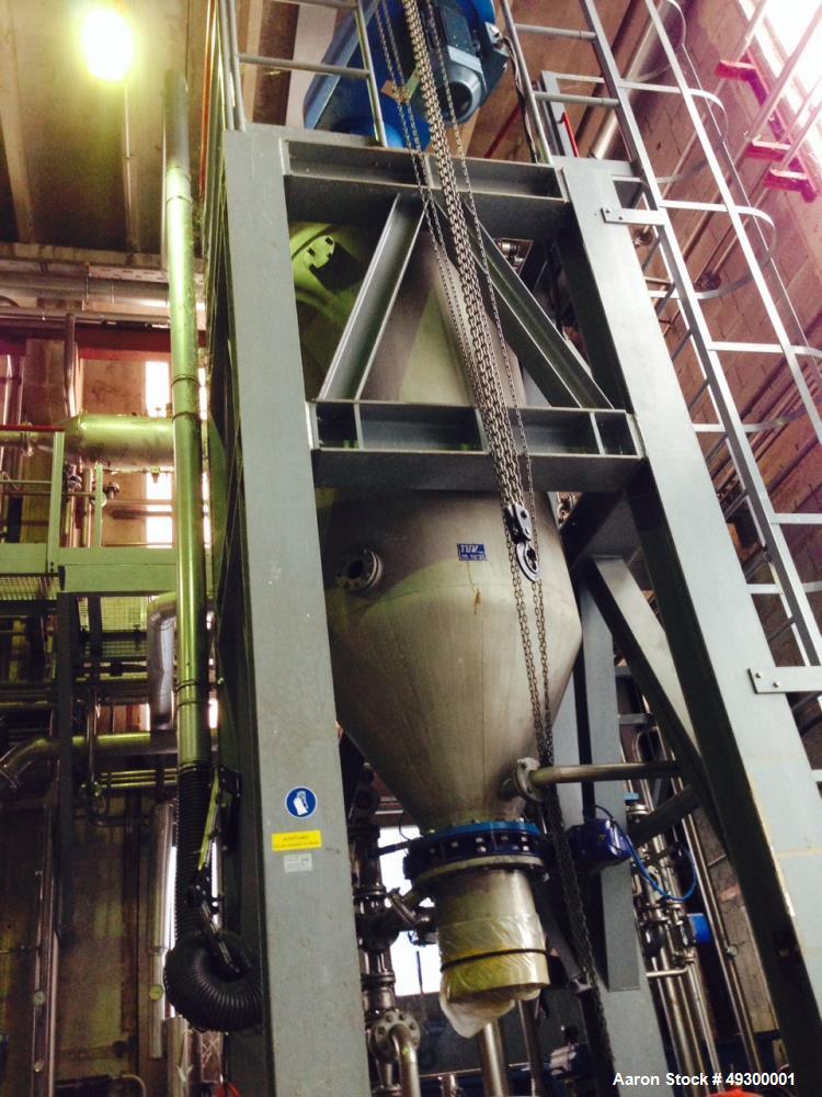 Used- Chemap AG Spiral Funda Filter. 849.6 sq. ft