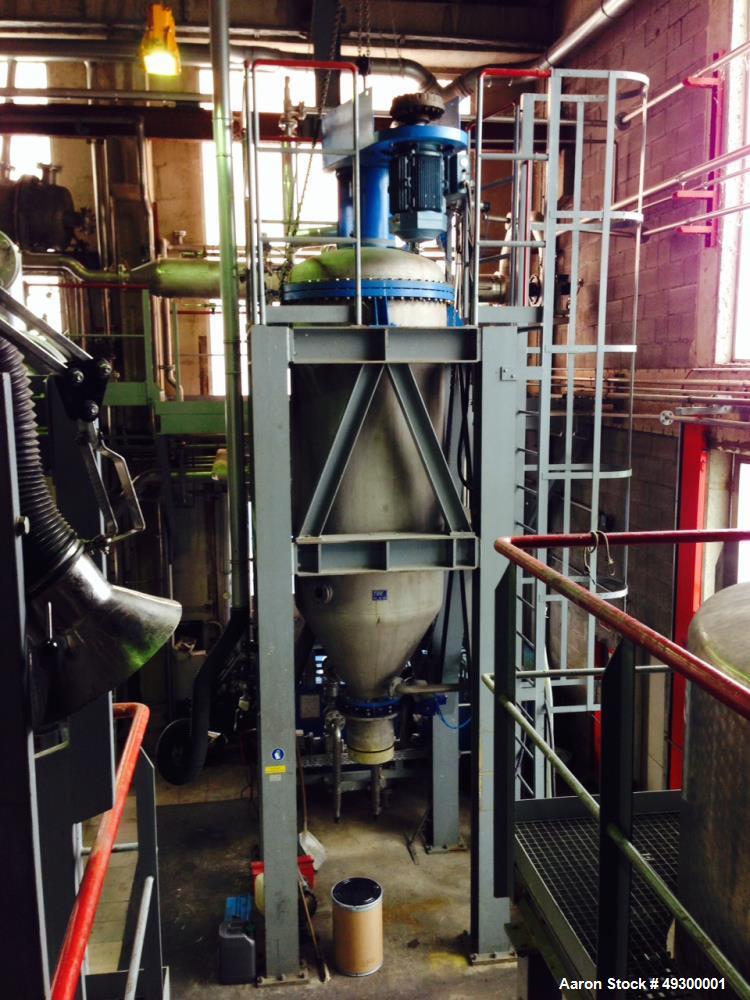 Used- Chemap AG Spiral Funda Filter. 849.6 sq. ft