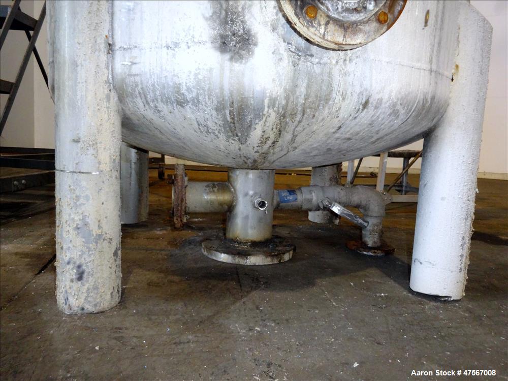 Used Duriron Enzinger Wet Cake Discharge Vertical Tank & Vertical Fil