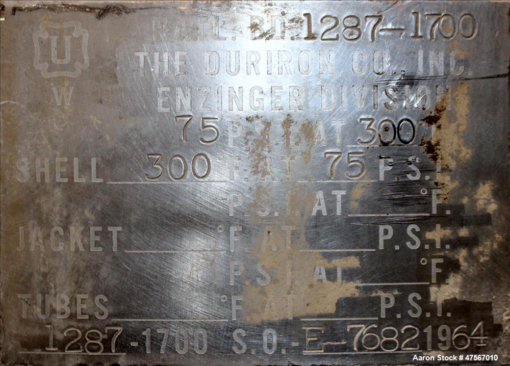 Used Duriron Enzinger Wet Cake Discharge Vertical Tank & Vertical Fil