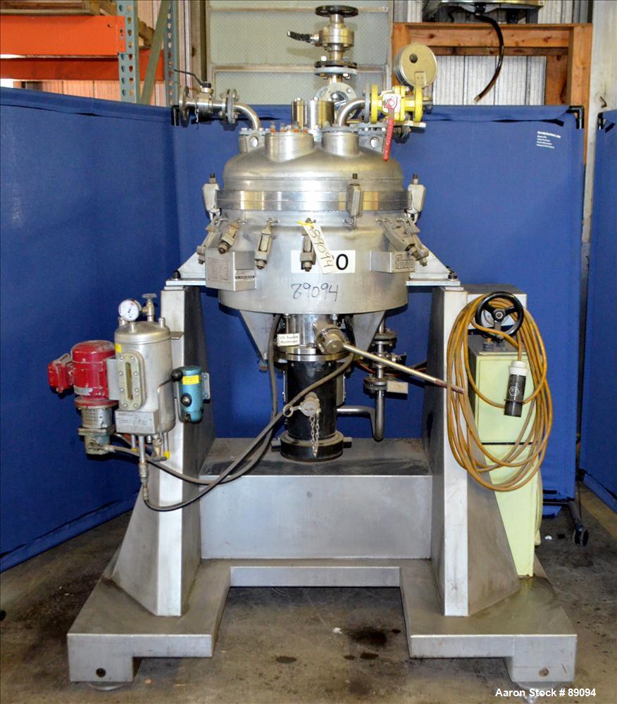 Used Filtroba AG Spiral Funda Filter, Approximately 2 Square Meter, T