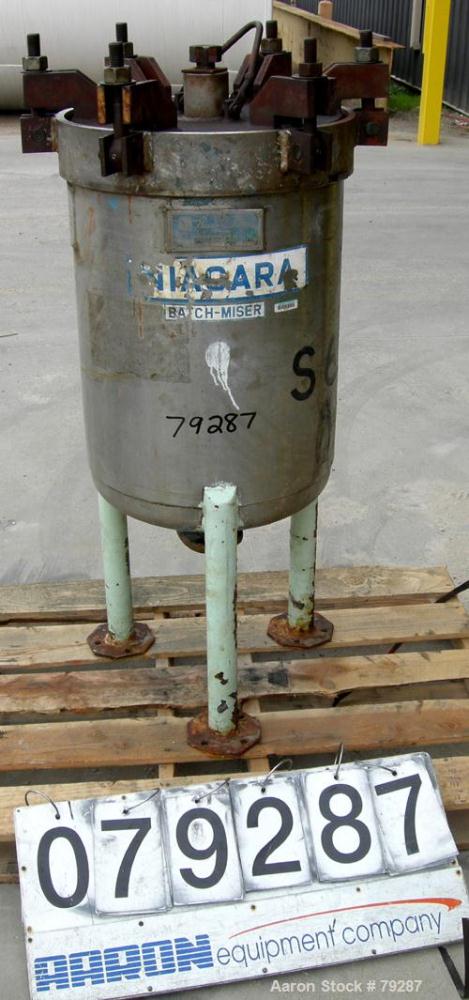 Used Niagara Horizontal Plate Filter, Model 18-12-D, Stainless Steel.