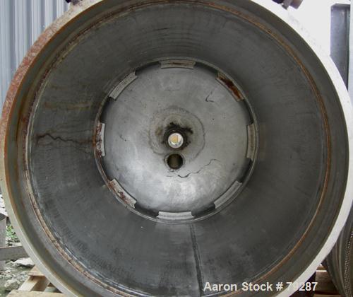 Used Niagara Horizontal Plate Filter, Model 18-12-D, Stainless Steel.