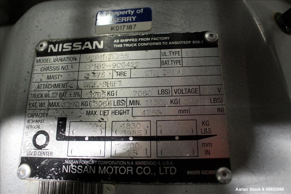 Nissan Forklift Serial Number Lookup: Where Do I Find It?, 51% OFF