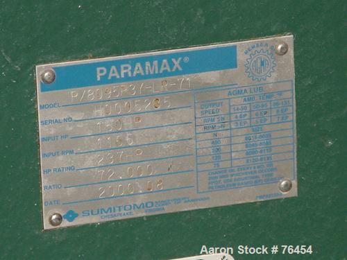 Used Sumitomo Paramax Reducer, Model PX8095P3Y-LR-71. Input HP 150, i