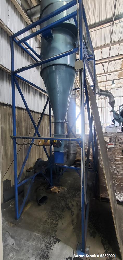 UsedSynthetic Turf Recycling System; custom built by Action Vibratory