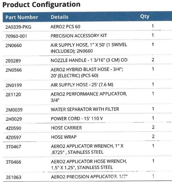 Used Cold Jet PCS 60 Dry Ice Blaster | 60 lb Hopper | 3 mm Pellet ...