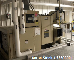 Used-Munters Desiccant Dehumidification System