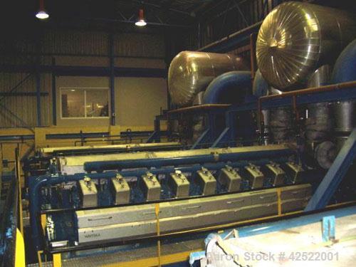 Used16.5 MW Wartsila 18V34SG Gas Power Plant, 6300V, 750 rpm, 50 hz,