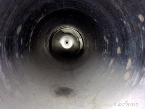 Used- Cherry Burrell Thermutator Scraped Surface