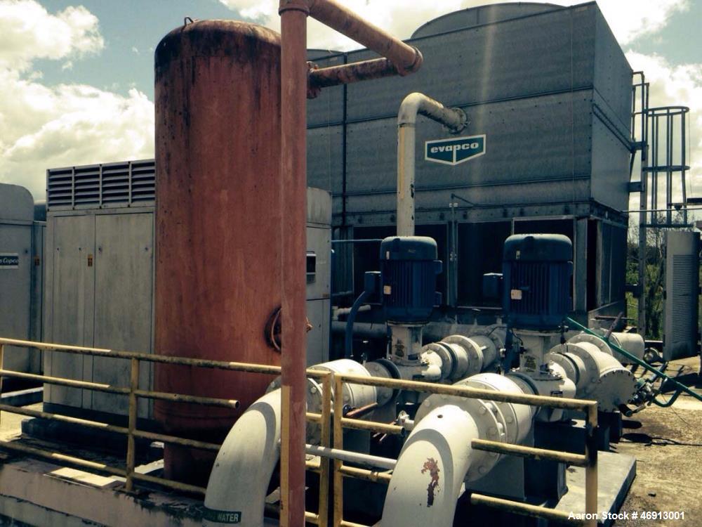 Used Callidius Tech Incinerator. Horizontal cylindrical saddle therma