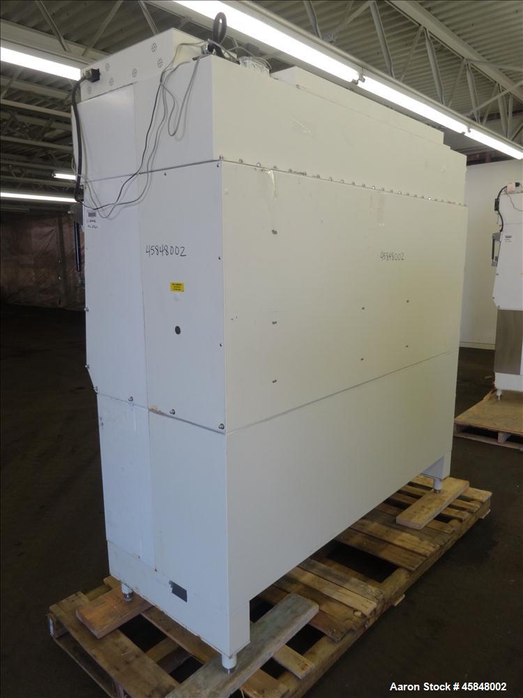 Used- The Baker Company BioGard Biological Safety