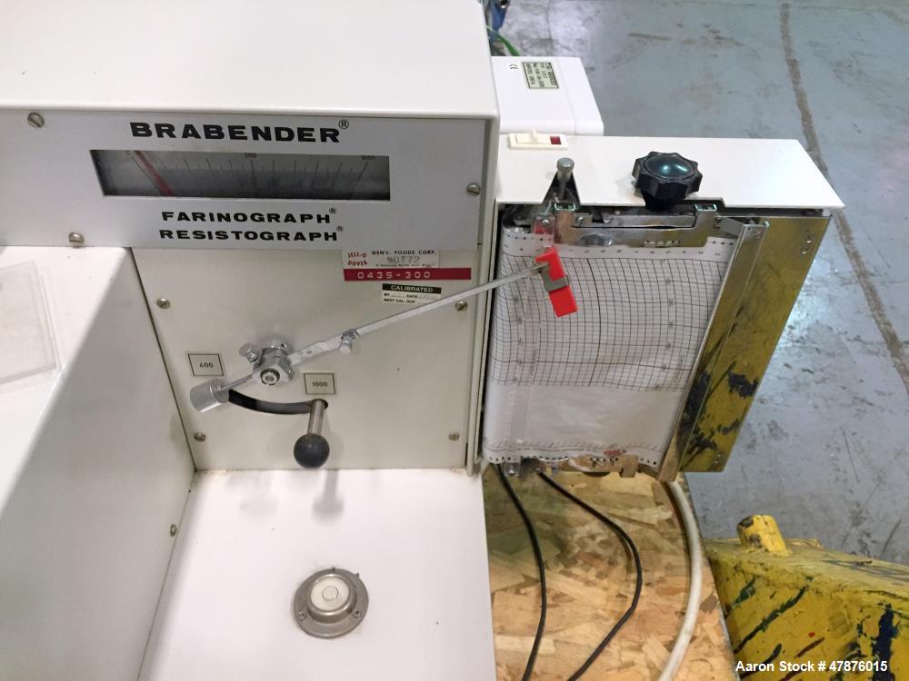 Used CW Brabender Farinograph Resistograph, Model FA/R-2, Serial # 18