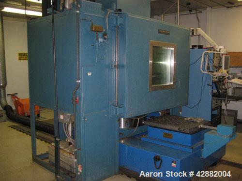 UsedThermotron Temperature/ Humidity Chamber, Model F-62-CHMV-25-25.