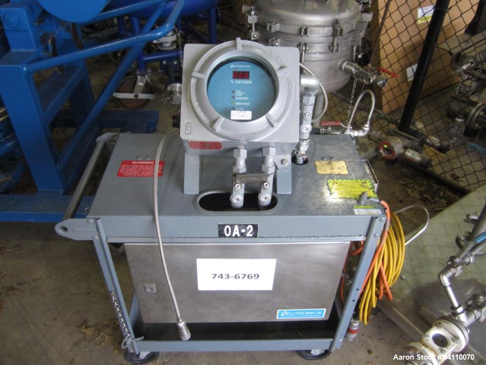 Used Neutronics Company Inerting Control System (ICS) Cart System and
