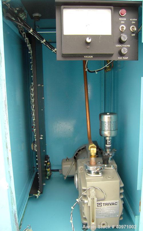 Used- Trio-Tech International Pressurization Stat