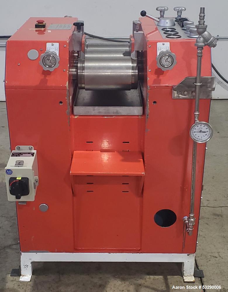 Reliable Industrial Three-Roll Mill – Used Buhler Grinding Machine