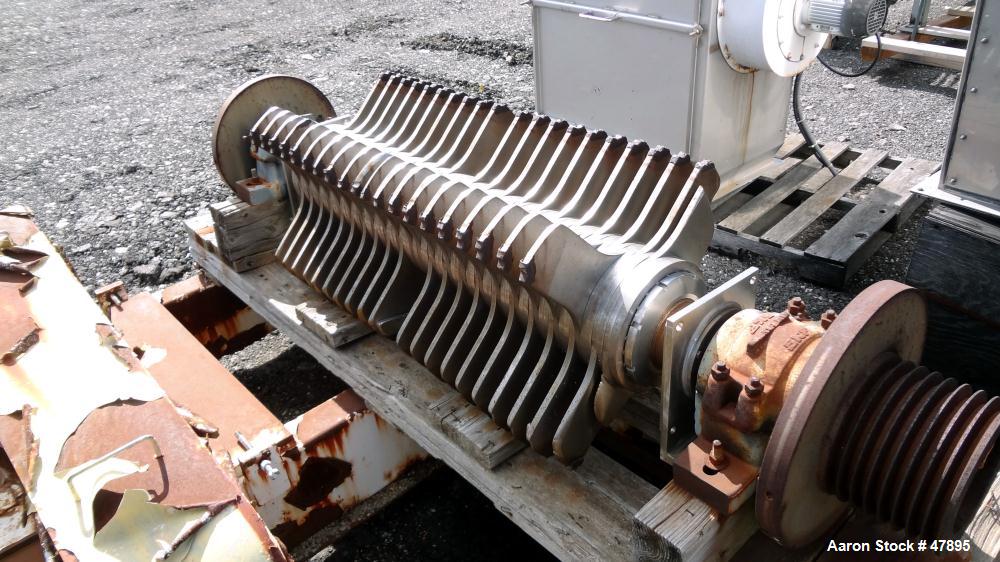 Used Fitzpatrick Comminuting Machine, Model GH044, Code SPV-GH044-SSB