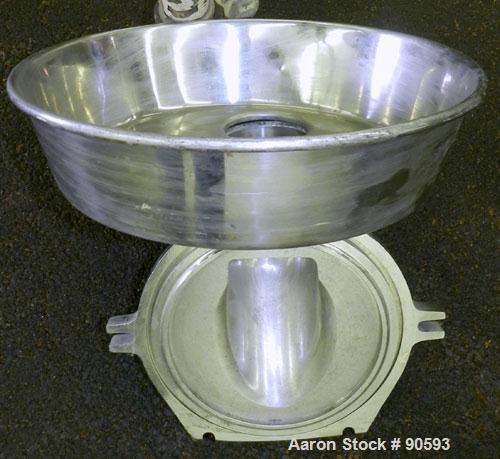 Used Fitzpatrick Homoloid Mill, Model JT6, 316 Stainless Steel. 8'' D