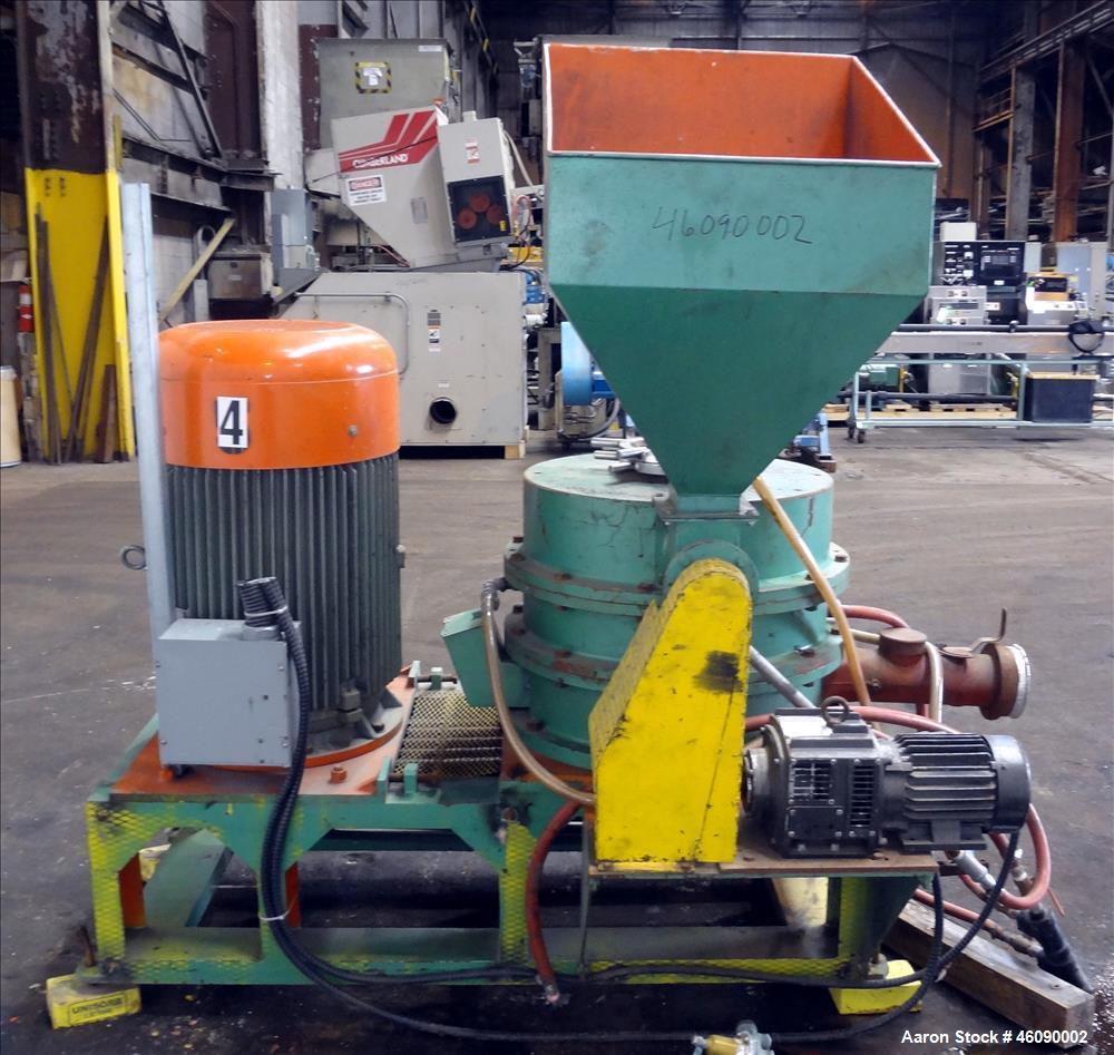 Used Fluid Energy Classifying Mill, Carbon Steel. Approximate 18" dia