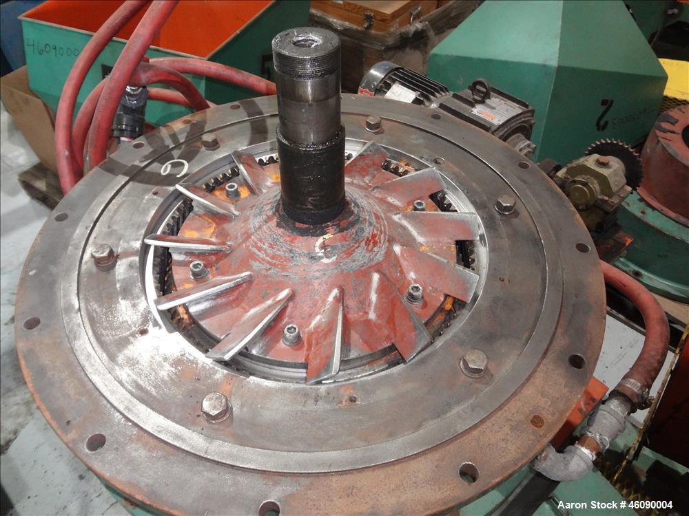 Used Fluid Energy Classifying Mill, Carbon Steel. Approximate 18" dia