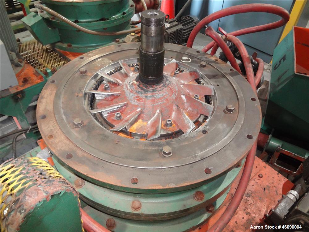 Used Fluid Energy Classifying Mill, Carbon Steel. Approximate 18" dia