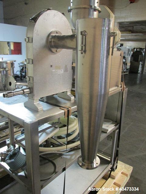Used Trost Jet Mill, Model T15. Stainless steel product contact surfa