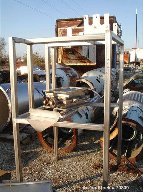 USED- Lump Breaker Mill, Dual Rotor, 304 Stainless Steel. 10-7/8" x