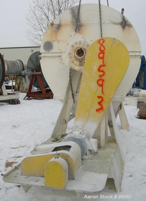 Used- Paul O Abbe Pebble Mill, Model 4B, Carbon S