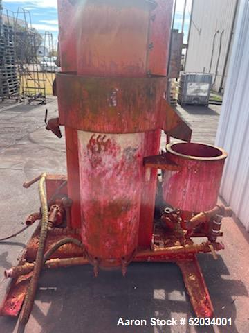 UsedCB Mills Sand Mill; Model 16P; 30 HP Motor; Includes: Gear Pumps