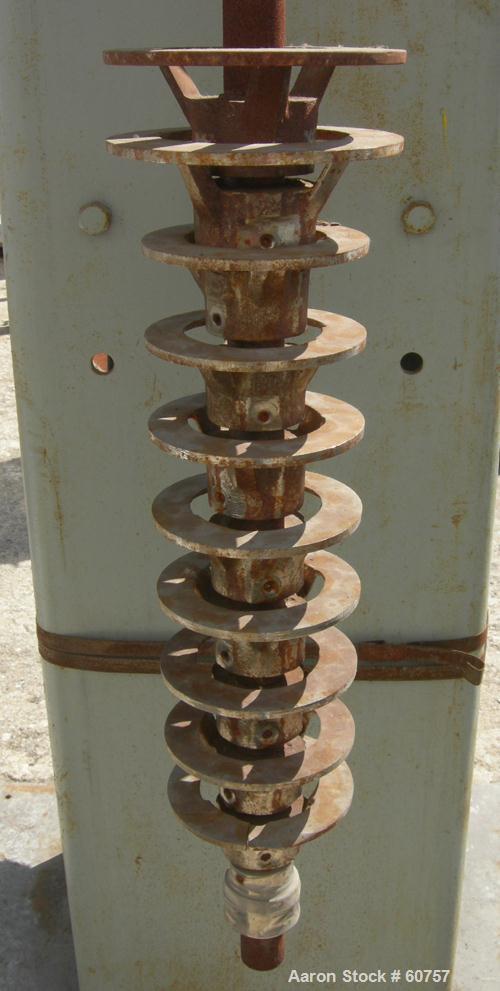 Used Chicago Boiler Sand Mill, Model 8P. Open head jacketed chamber w