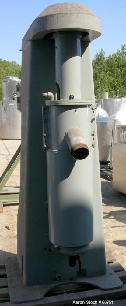 Used Morehouse-Cowles 10-25 Sand Mill. 10" Diameter jacketed grinding