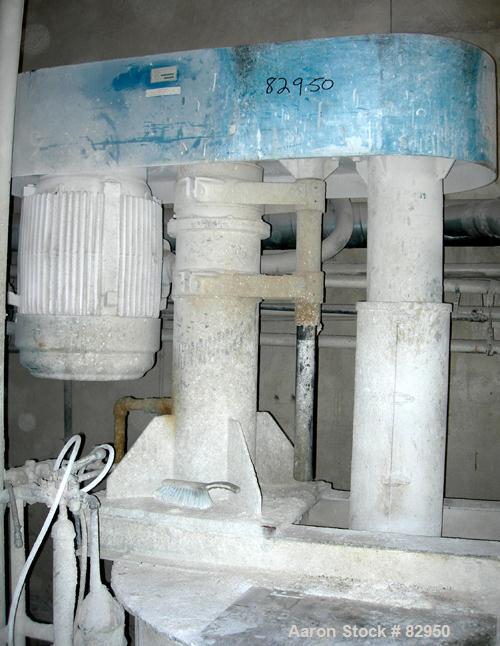 Used Hockmeyer Tank Mount Dissolver, Model TH150-2-C. Approximate 4"