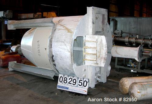 Used- Hockmeyer Tank Mount Dissolver, Model TH150