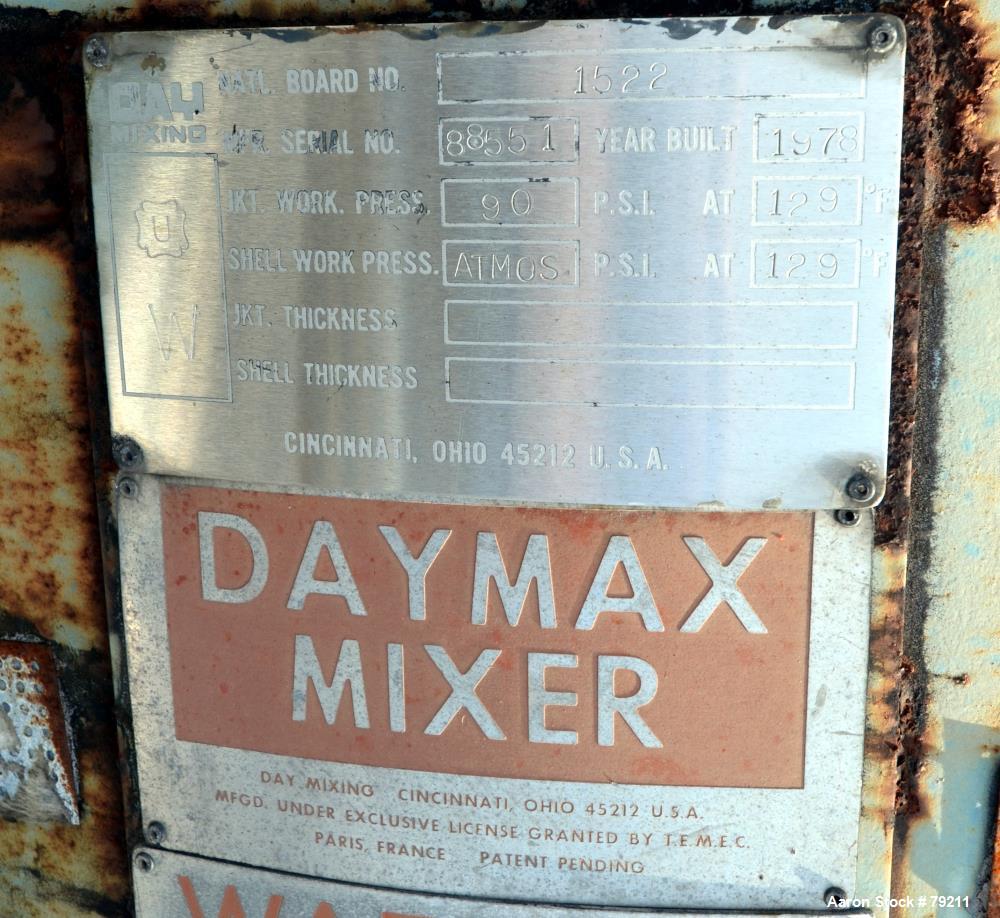 Used Daymax Mixer, 160 Gallon Working Capacity (200 Total), Stainless