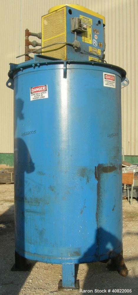 Used- Schold Tank Mount Disperser, 4" diameter sh