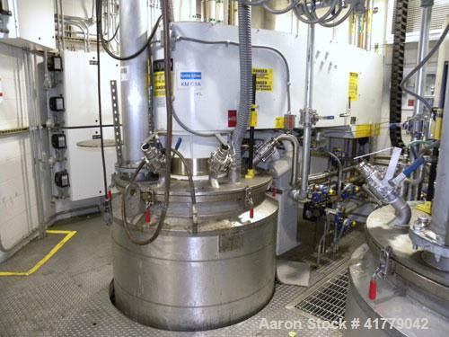 Used Schold Concentric Triple Shaft Triaxial Disperser, 304 Stainless