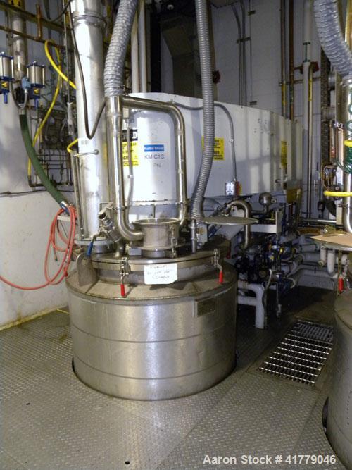 Used Schold Concentric Triple Shaft Triaxial Disperser, 304 Stainless