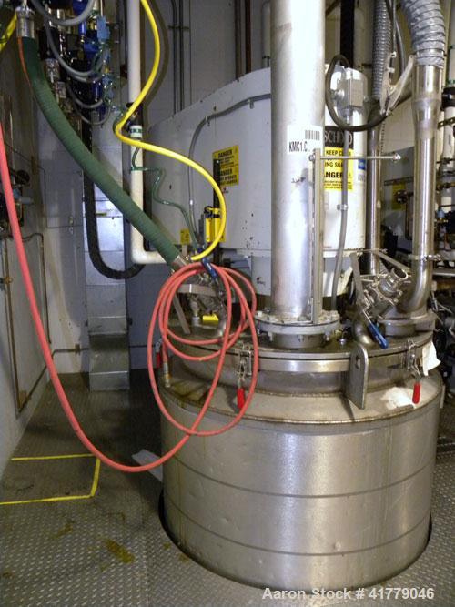 Used Schold Concentric Triple Shaft Triaxial Disperser, 304 Stainless