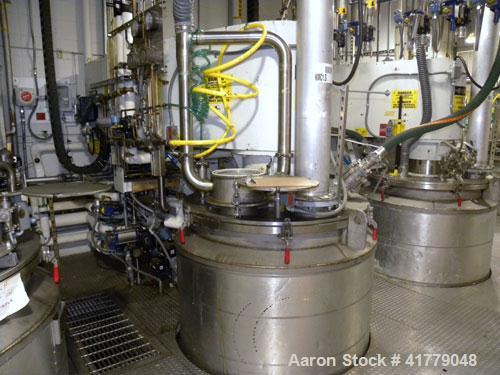 Used Schold Concentric Triple Shaft Triaxial Disperser, 304 Stainless