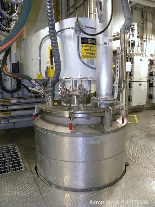 Used Schold Concentric Triple Shaft Triaxial Disperser, 304 Stainless